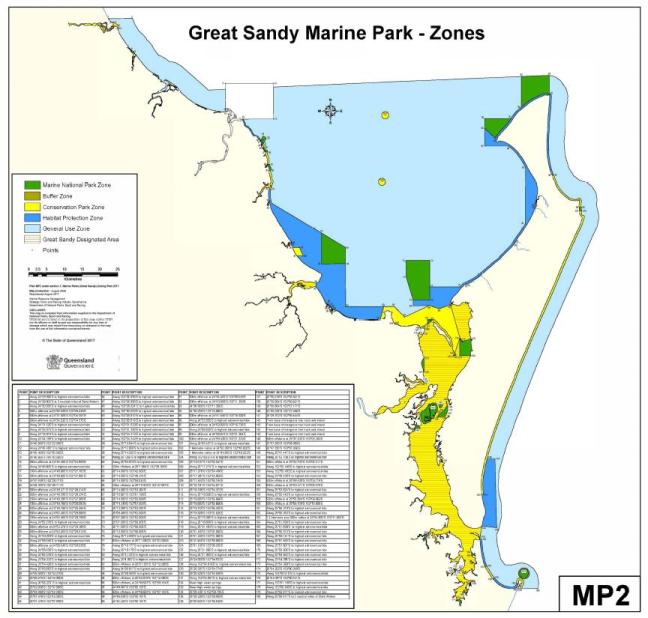 Great Sandy Marine Park Zoning Plan Opportunities « FINIA